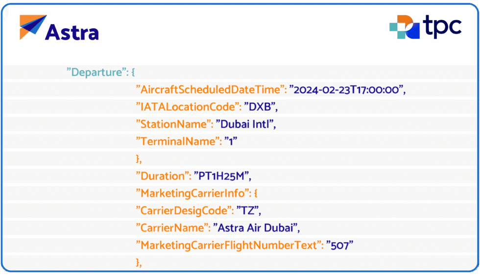 Astra NDC | Modern Airline Distribution | TPConnects